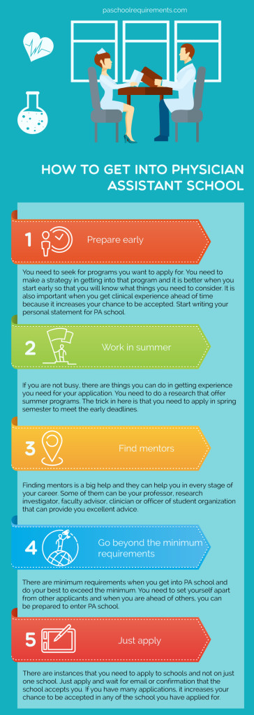 Tips for Getting into PA School | PA School Requirements